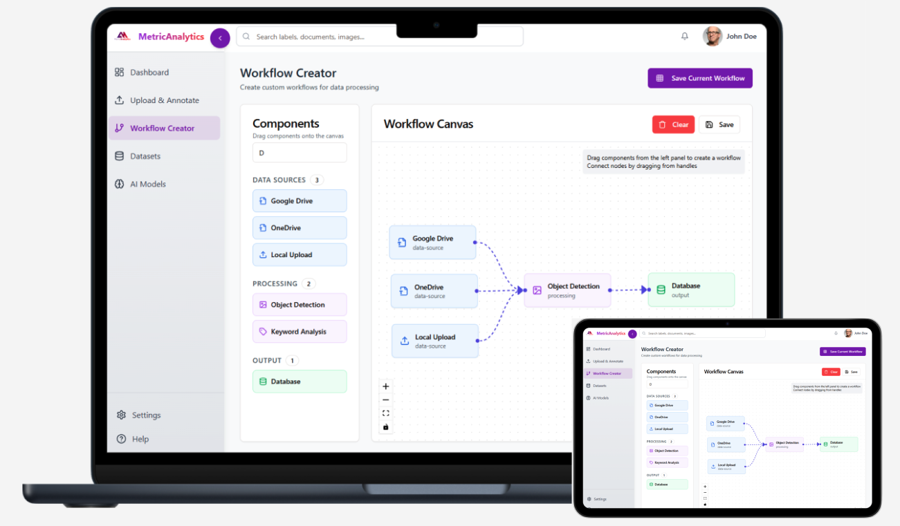 Metric Analytics Data Annotation Labeling And Analytics Solutions
